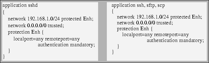 14th USENIX Security Symposium — Technical Paper