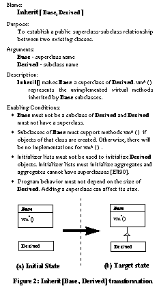 5th USENIX Conference on Object-Oriented Technologies and Systems, May ...